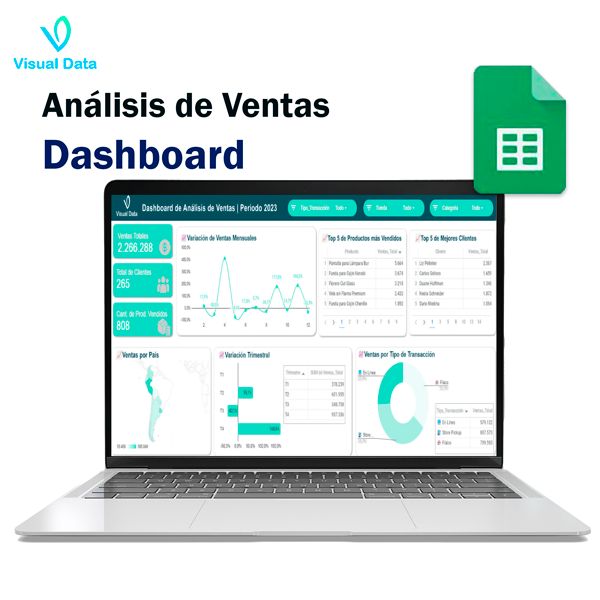 Dashboard Interactivo de Análisis de Ventas en Sheets - Visual Data...
