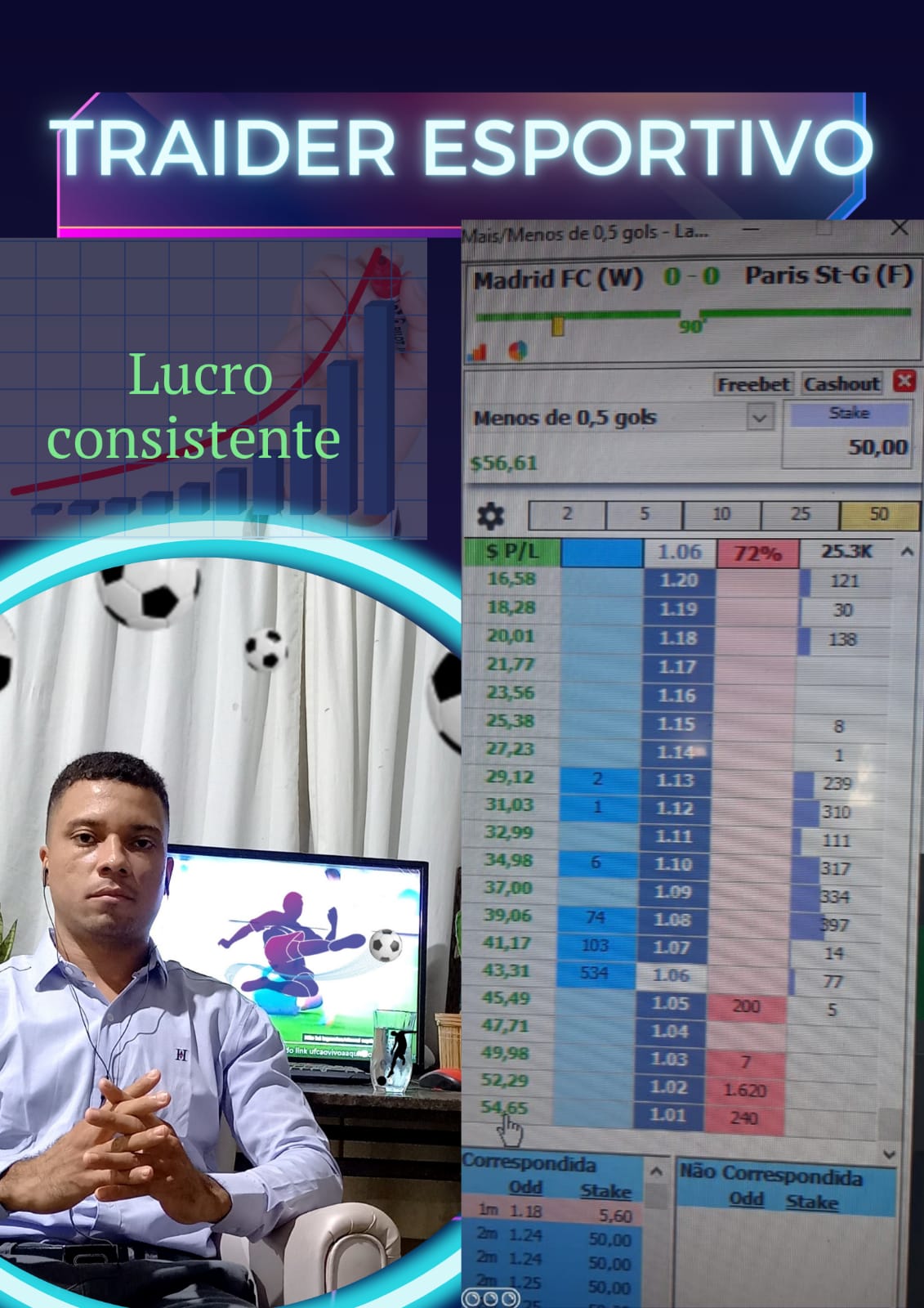 Curso de traider esportivo - José | Hotmart