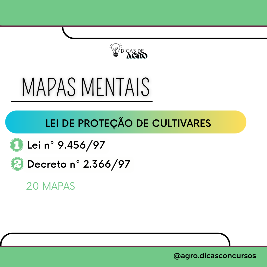 Mapas Mentais - Lei nº 9.456/97 e Decreto nº 2.366/97 -Lei de Prote...