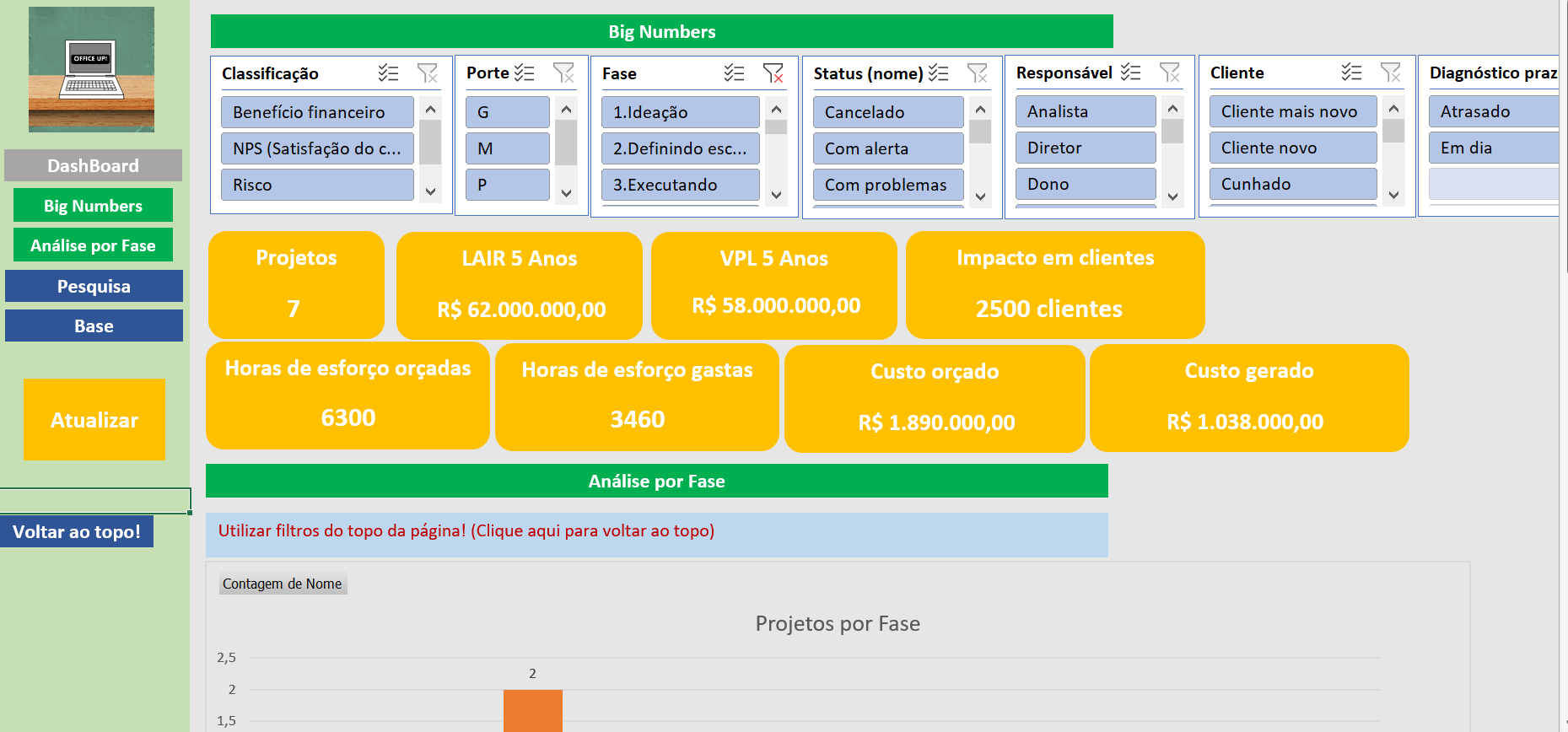 Impressione seus clientes e chefes com a Planilha de Controle de ...