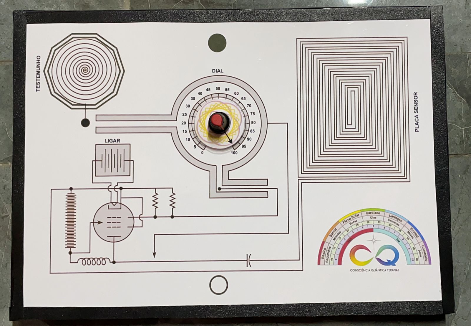 Mesa Simbólica de Hieronymus - Esoterra Quântico | Hotmart