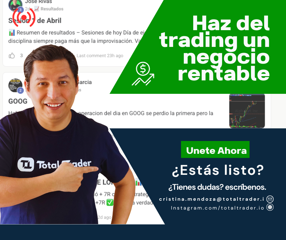 Total Trader | Breakout Master - José Guadalupe Rivas Vizcarra | Ho...