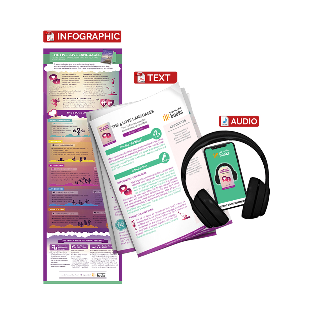 Book Graphic | Full Package | e-book-infographic-mp3 (THE 5 LOVE LANGUAGES)