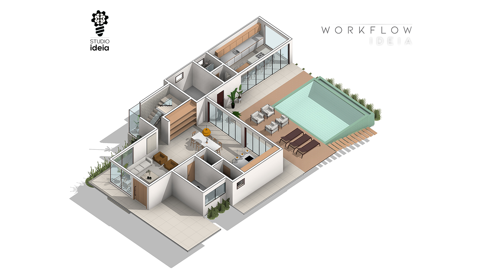 Workflow Ideia - Studio Ideia | Hotmart