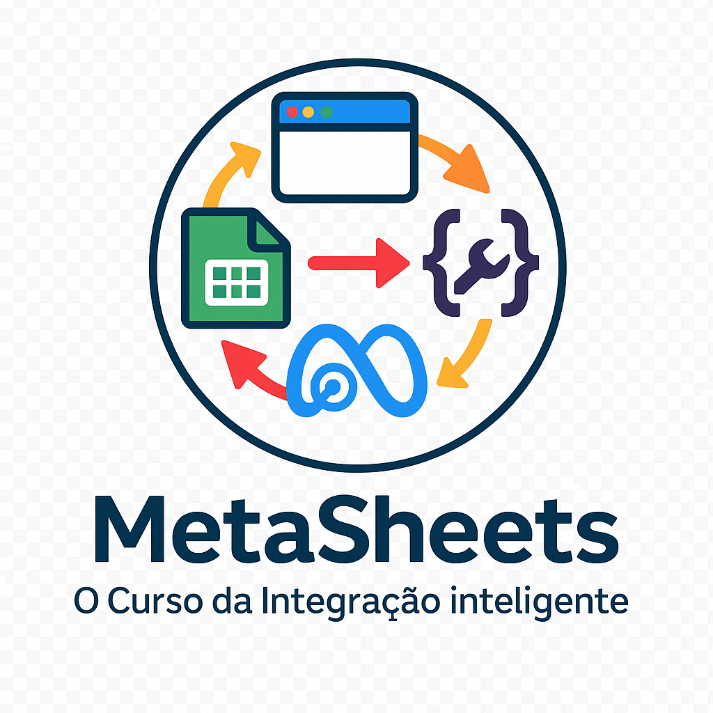 METASHEETS - TRACKEAMENTO USANDO G SHEETS - Programando com Planilh...