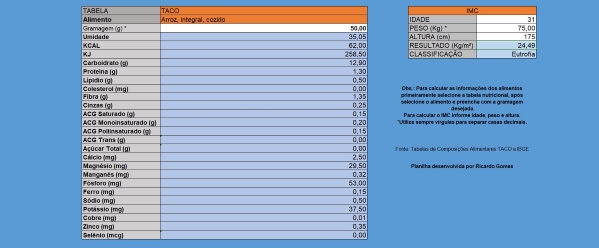 Planilha para cálculo de composição dos alimentos da TACO/IBGE e IM...