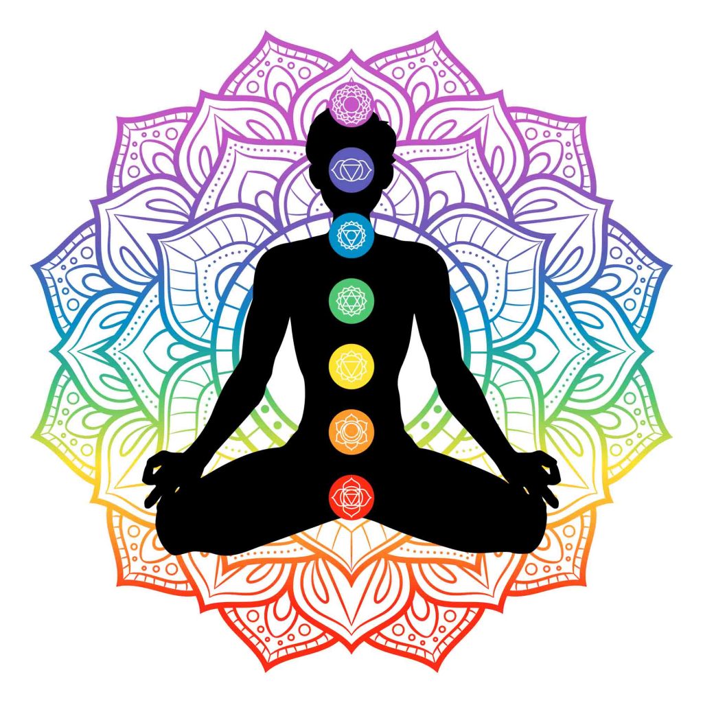 Meditações dos Chakras - Com Maria Helena Fogo - Maria Helena Fogo ...