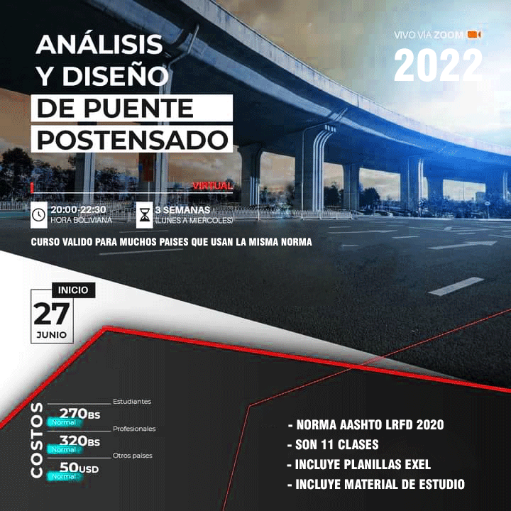 ANALISIS Y DISEÑO DE PUENTE POSTENSADO 2022- MODULO I - Capacitacio...