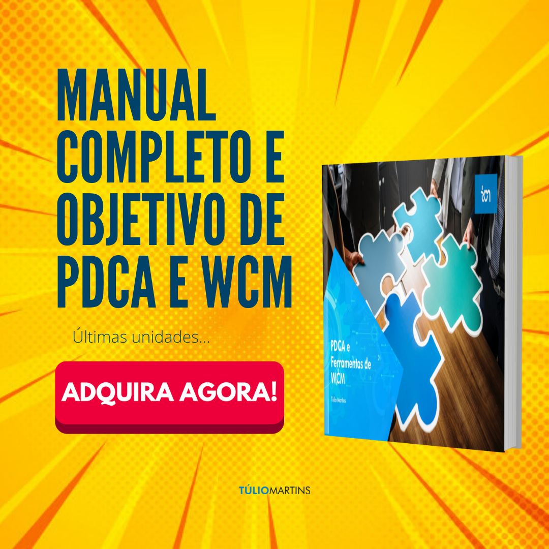 PDCA Simplificado e Ferramentas WCM - World Class Manufacturing