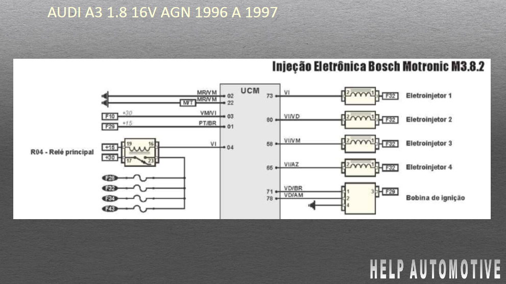AUDI A3 1.8 16V AGN ESQUEMA ELETRICO BOSCH M3.8.2 - HELP AUTOMOTIVE...