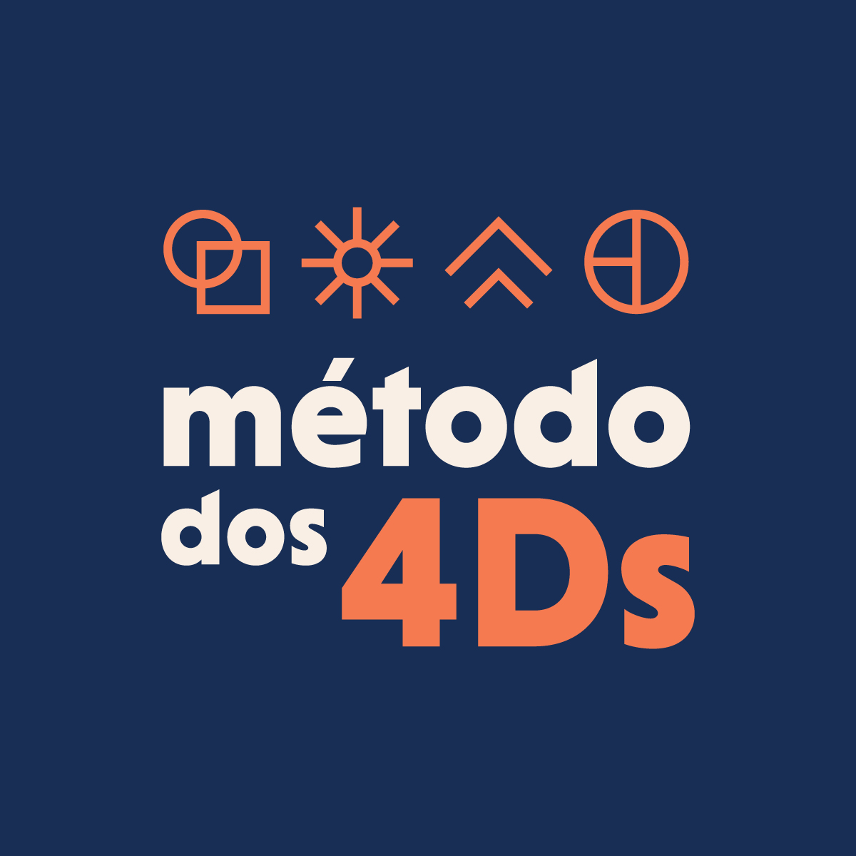 Método dos 4Ds
