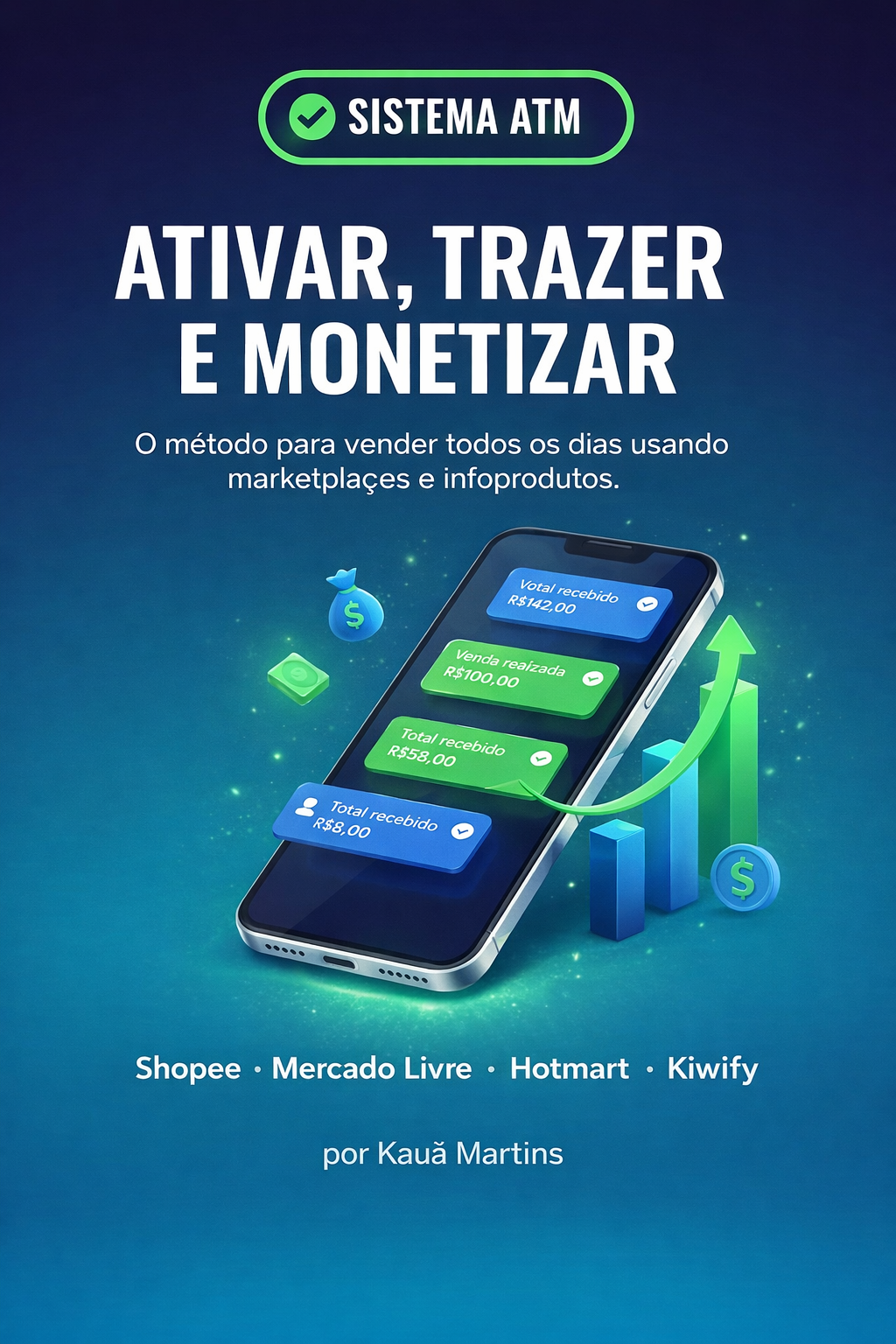 Sistema ATM — Ativar, Trazer e Monetizar - Kauã Martins Silva | Hot...