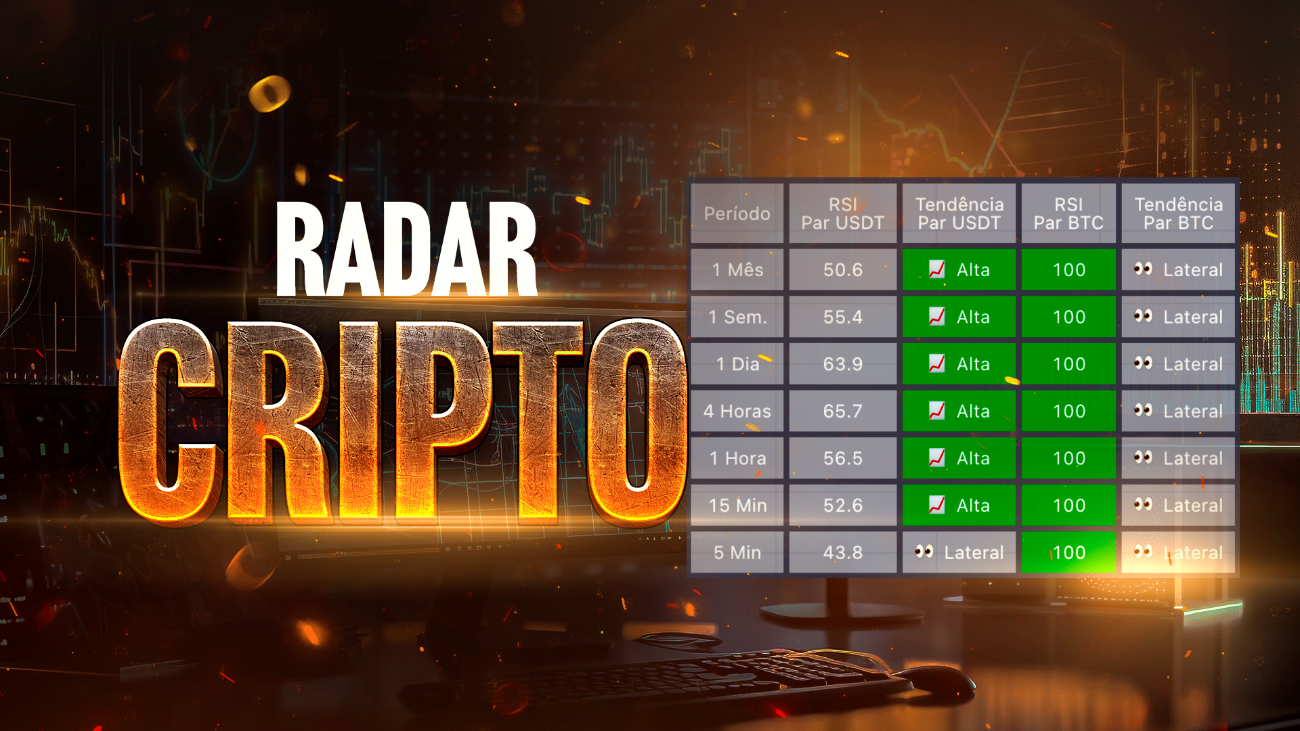 Radar Cripto - Tasso Cardoso Lago | Hotmart
