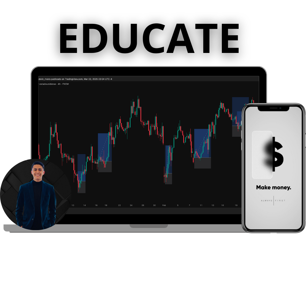 FX Trader School - Edwin Leonardo Moreno Rivera | Hotmart