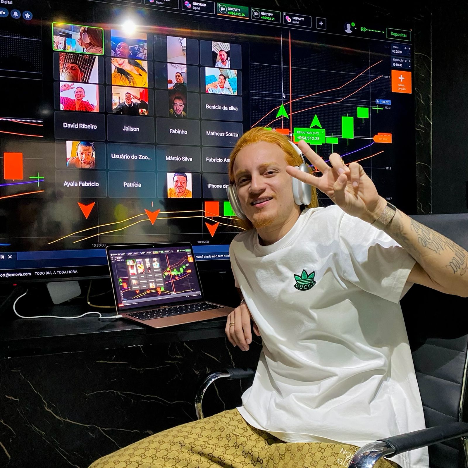 MENTORIA ONLINE - BUNITO TRADER - DIGITAL GROUP LTDA | Hotmart