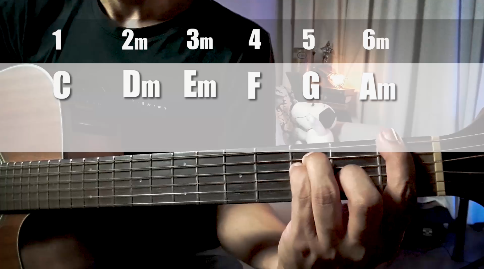 Curso de Harmonia Musical