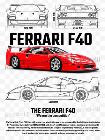 Plantillas para camisetas Ferrari F40 - Francisco Citerio | Hotmart