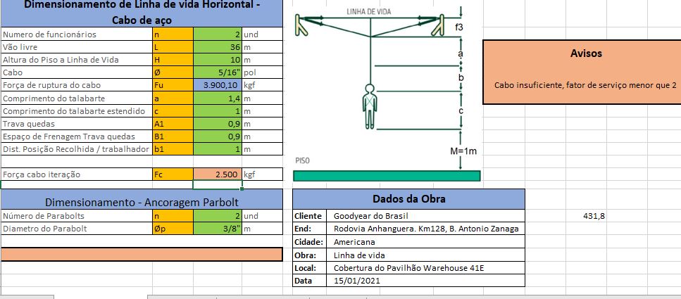 Calculo de linha de vida - Marconi | Hotmart