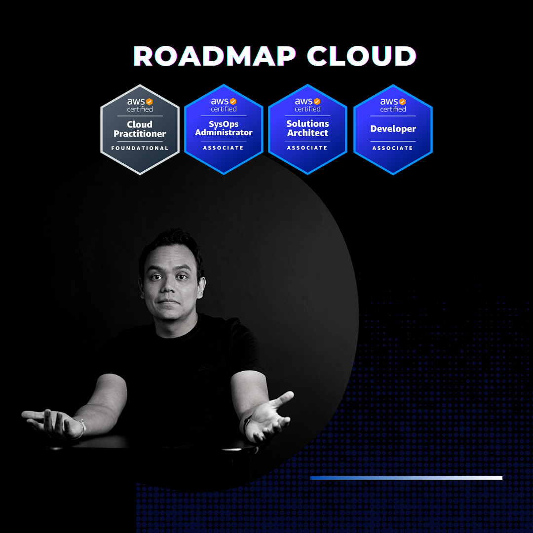 Combo RoadMap Starter
