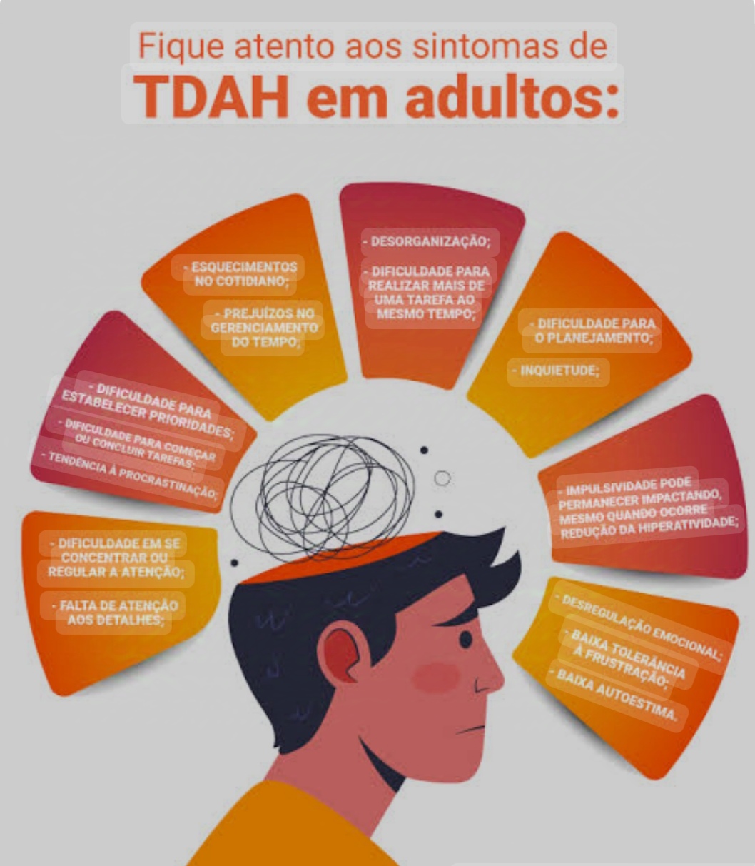 Tudo sobre TDH e Como Lidar com quem tem.. - Adson da Silva melo