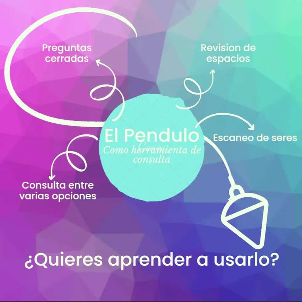 E-book "El péndulo: como herramienta de consulta" - Soy Canal | Hot...