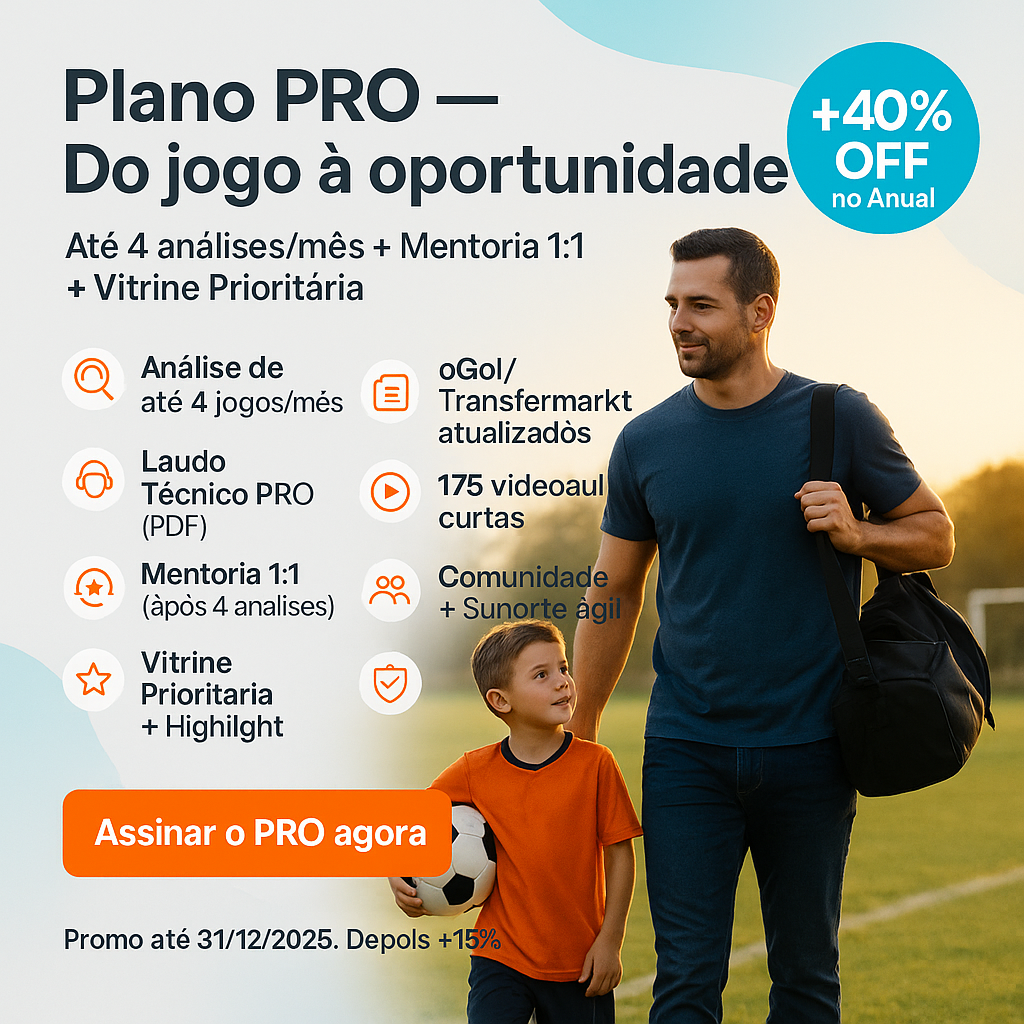 Plano PRO Trimestral - Fábio Pereira dos Santos | Hotmart
