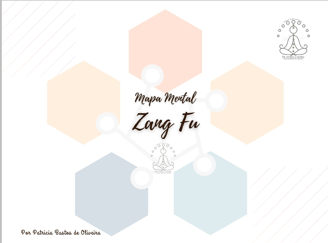 Resumo e Mapa Mental Zang Fu - Acupuntura - Medicina Tradicional Chinesa