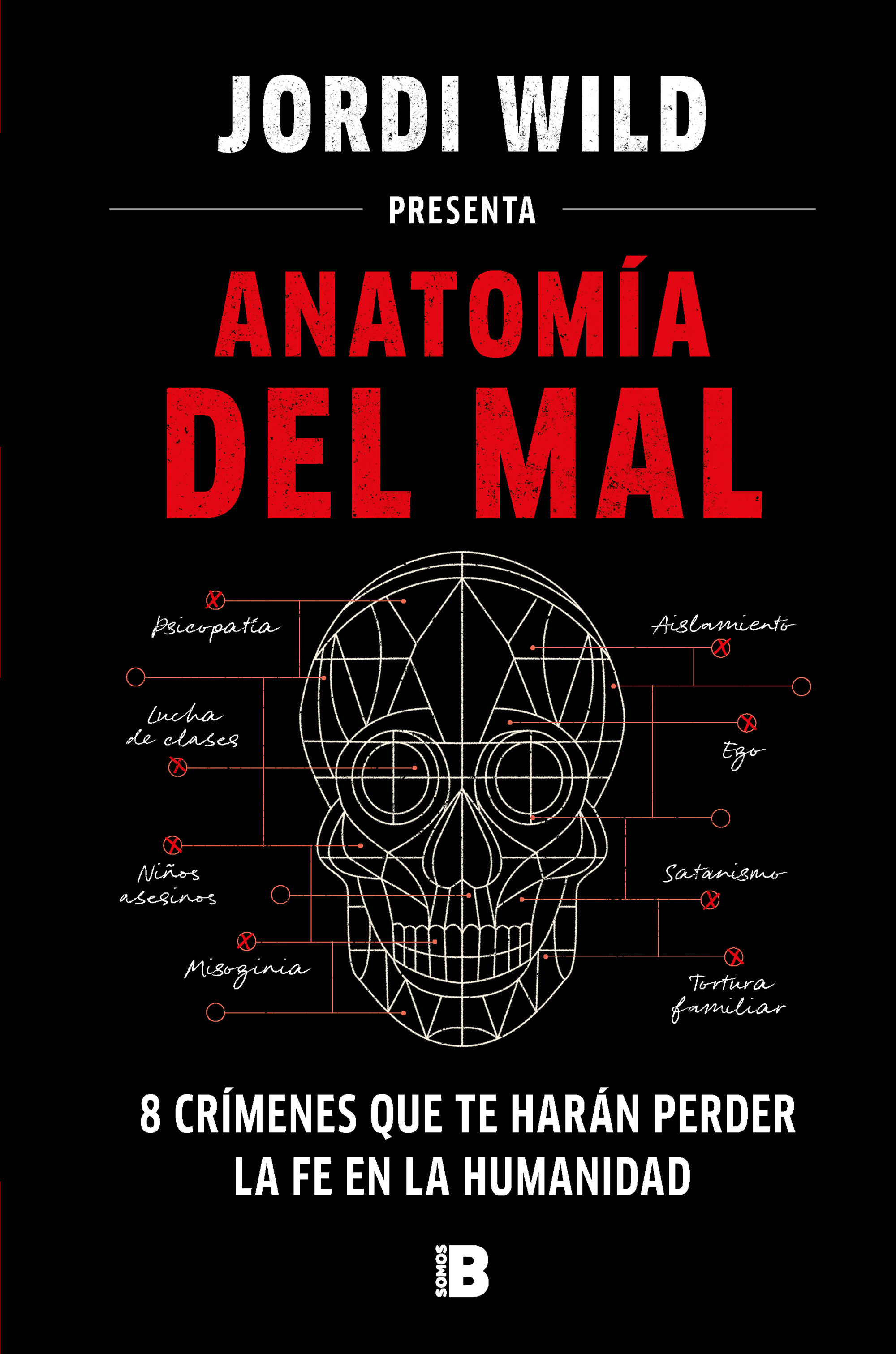 Anatomía del mal - Luz adriana | Hotmart
