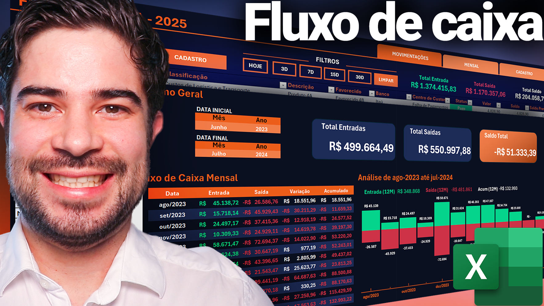 Planilha de Fluxo de Caixa - Raphael Fantin | Hotmart