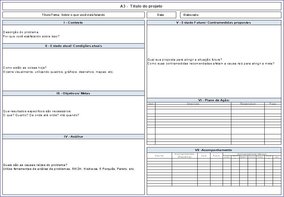 Metodologia A3 de resolução de problemas - Cristiano Erno Diefentha...