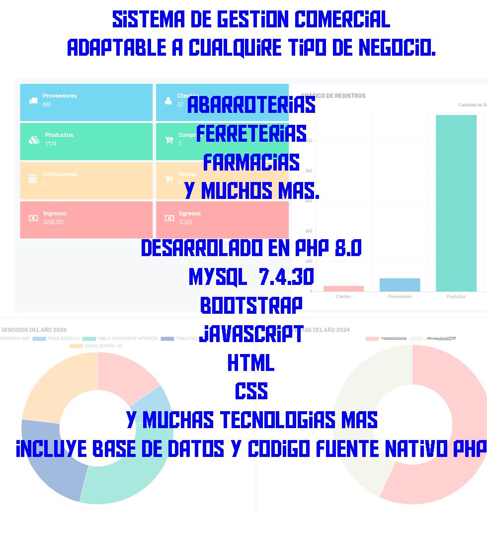 Codigo fuente de sistema de gestion de ventas, compras, inventarios...