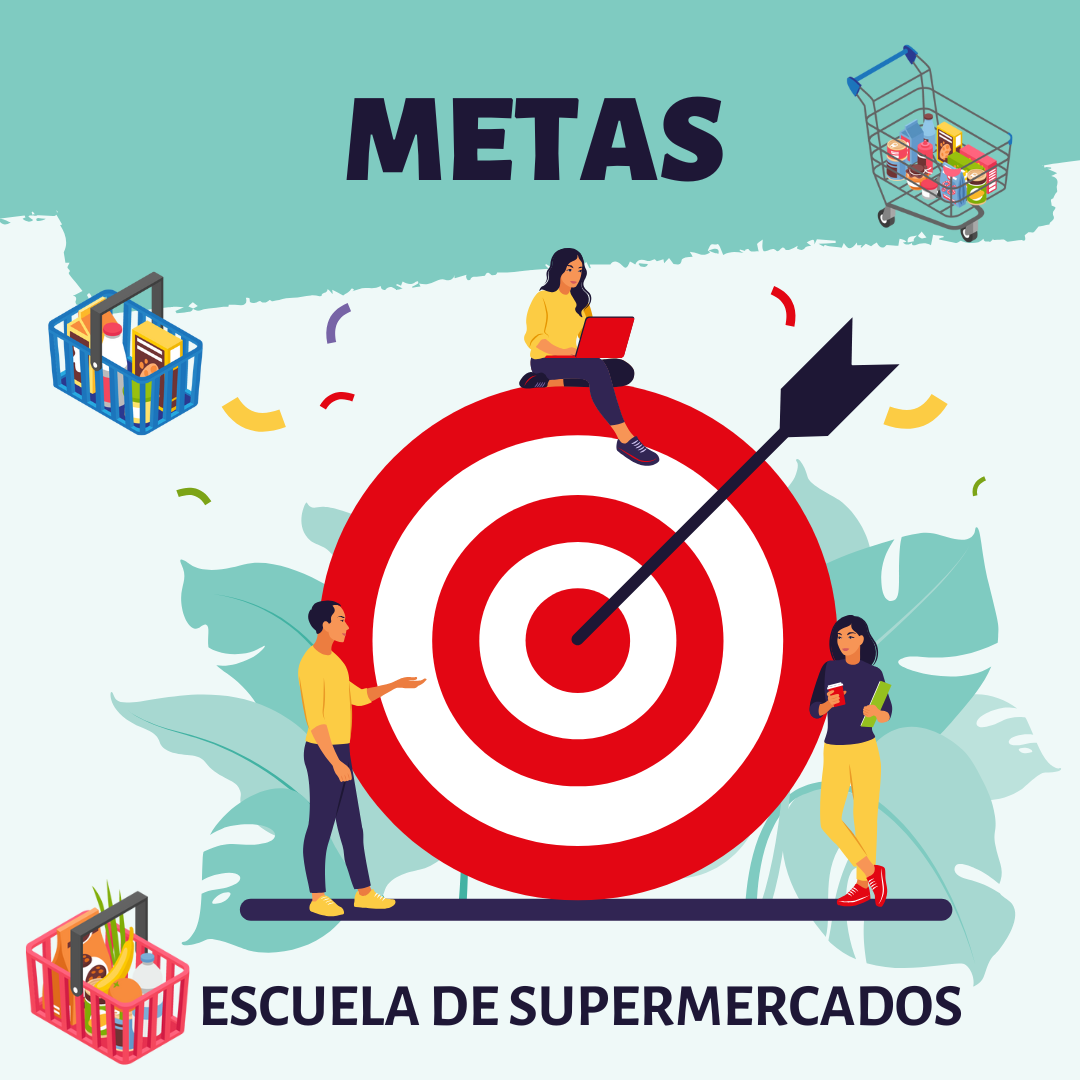 COMO TRAZAR METAS PARA SUPERMERCADOS Y MINIMERCADOS - Marcos Amori...