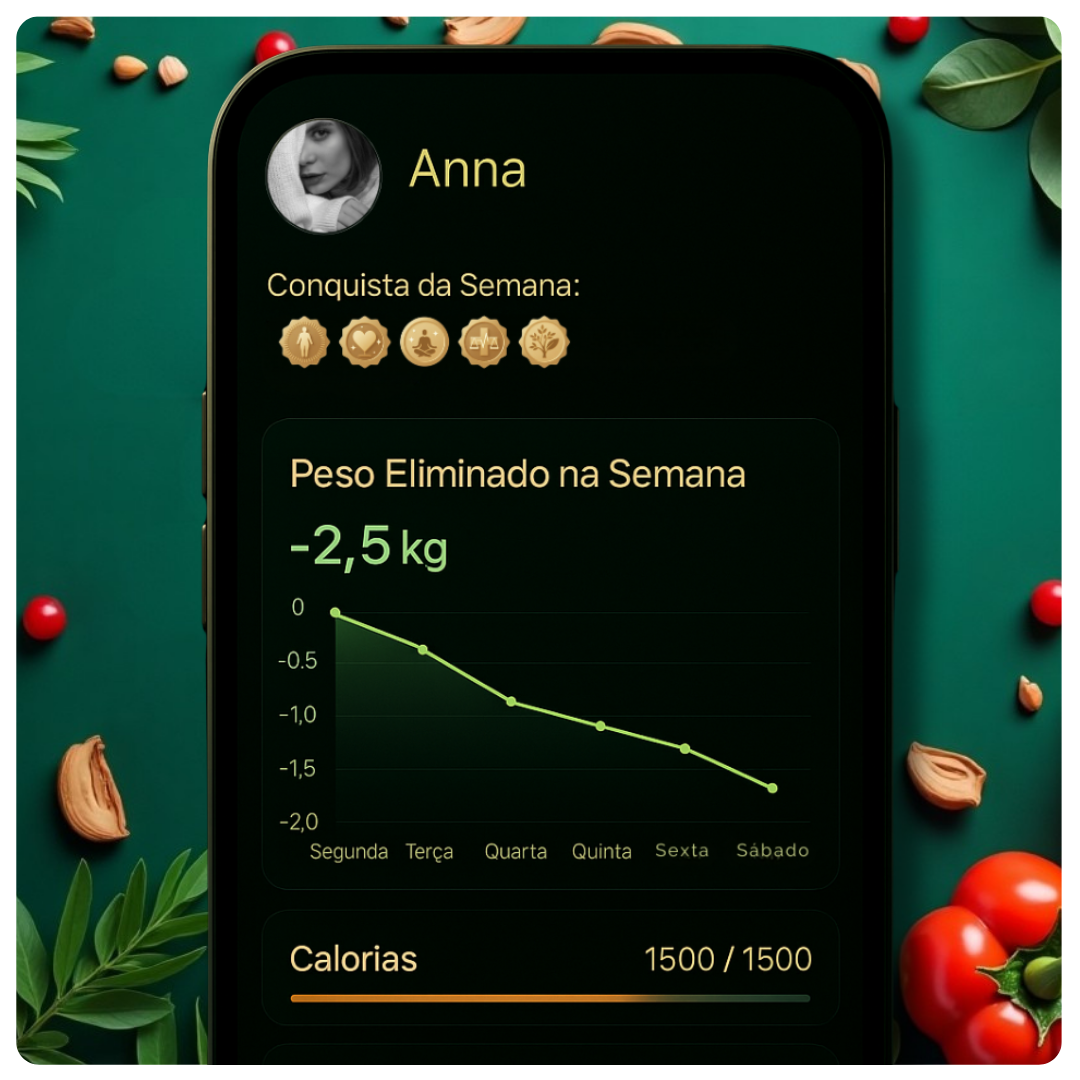 App1: Planner Gosto Puro - Antonio Carlos Pinho | Hotmart