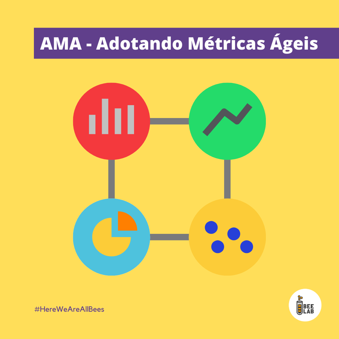 AMA - Adotando Métricas Ágeis - Bee Lab Academy | Hotmart