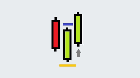 Revolução day trade - Kelson Smith | Hotmart