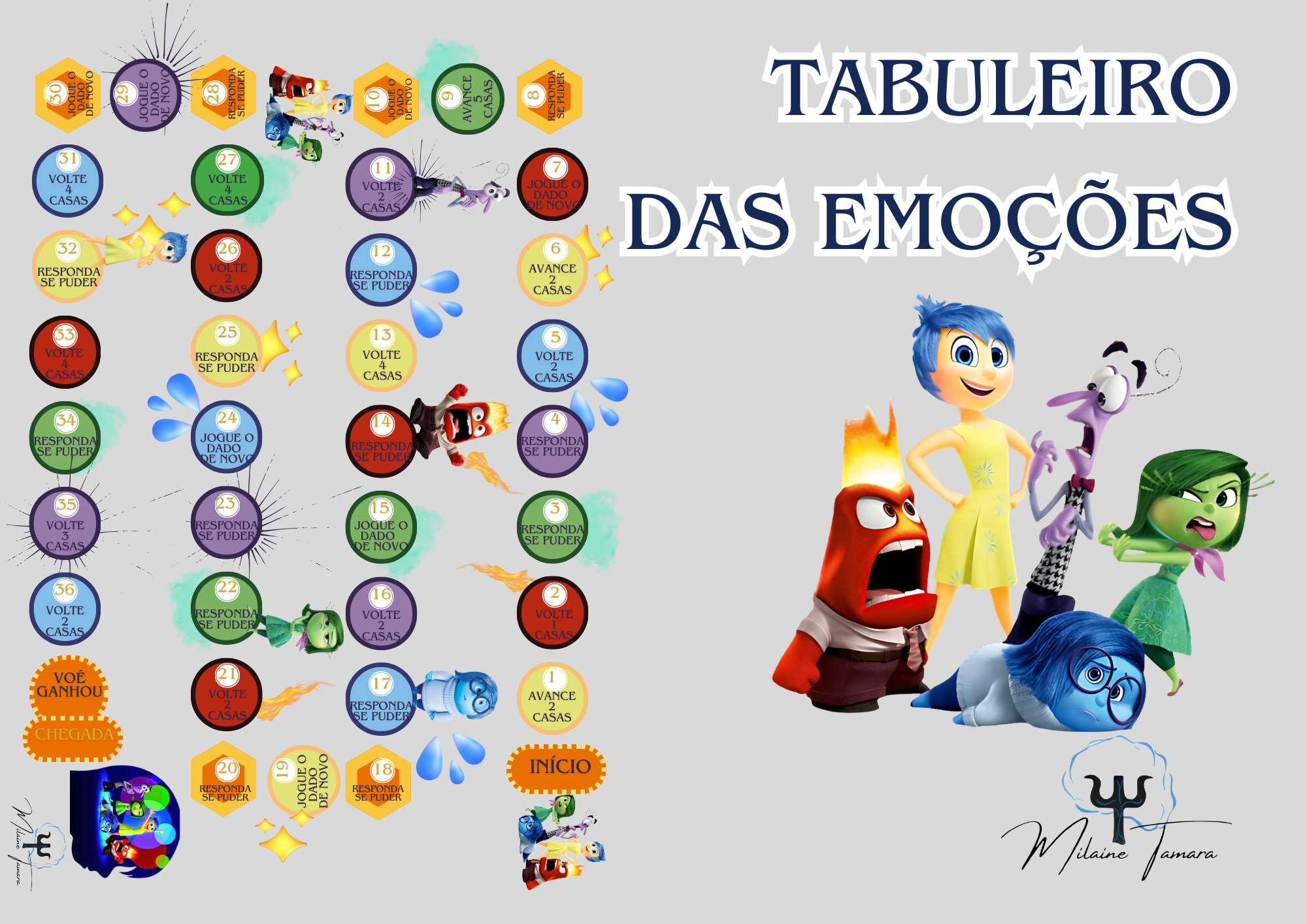 TABULEIRO DAS EMOÇÕES - Milaine Tamara de Castro | Hotmart