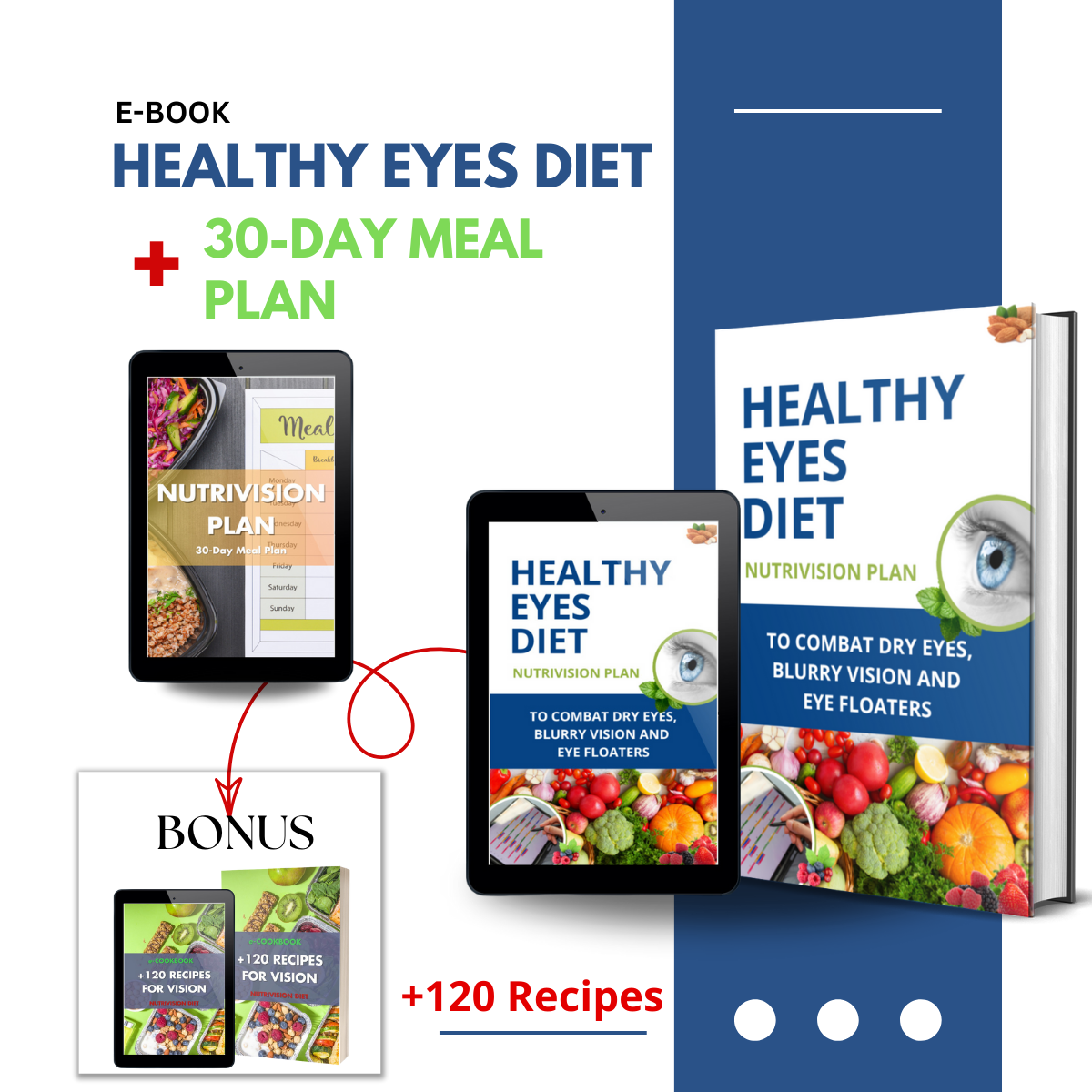 Healthy Eyes Diet: To Combat Dry Eyes, Blurry Vision and Eye Floaters ...