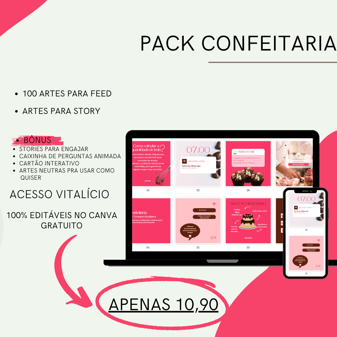 Pack Canva Confeitaria