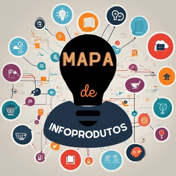 O Mapa de Infoprodutos - Erika Ribeiro Valerio | Hotmart