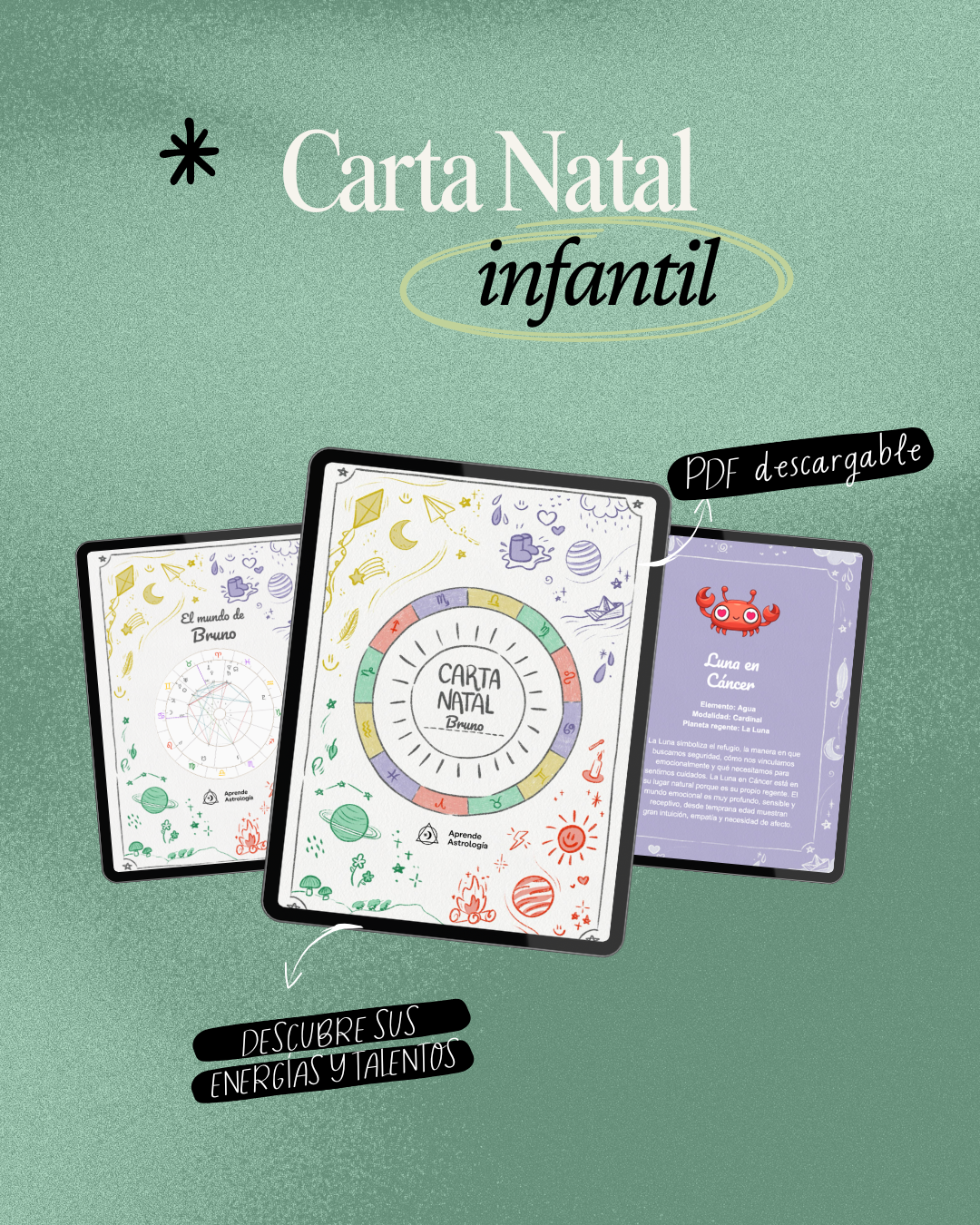 Informe de Carta Natal Infantil - Aprende Astrología | Hotmart