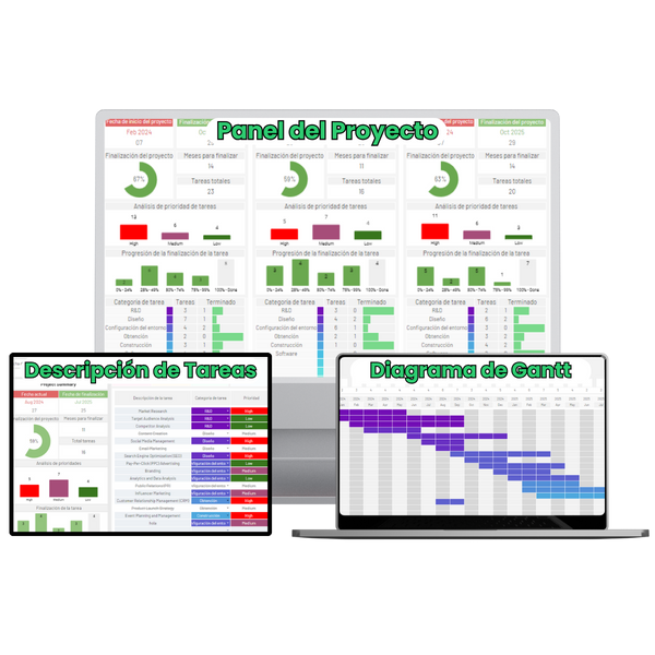 Múltiples Proyectos - Guillermo Bermúdez Lopez | Hotmart