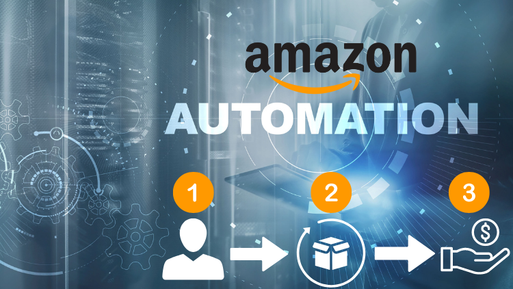 Amazon Automation: Resell existing products on Amazon