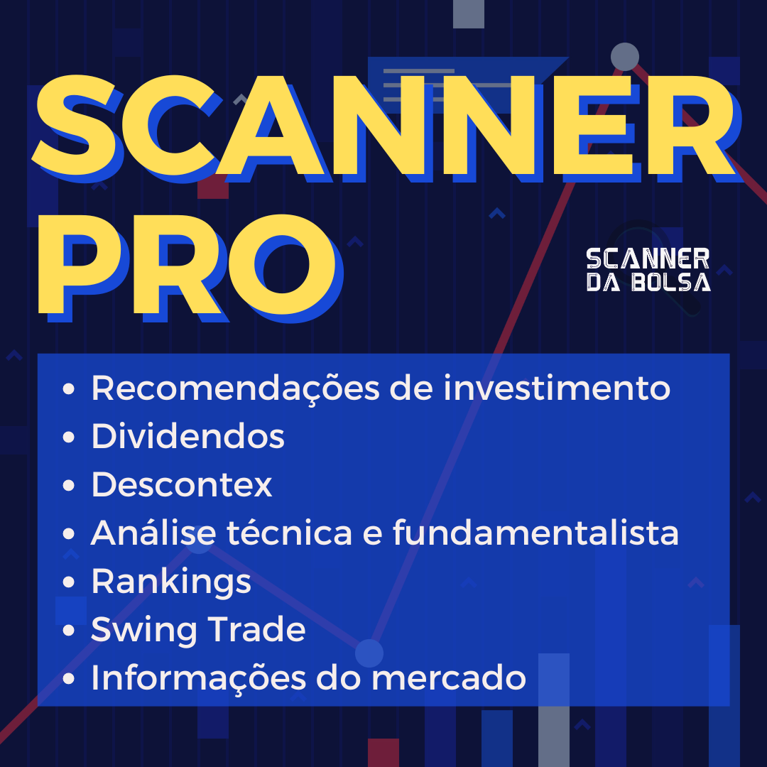 Scanner Pro Assinatura Premium