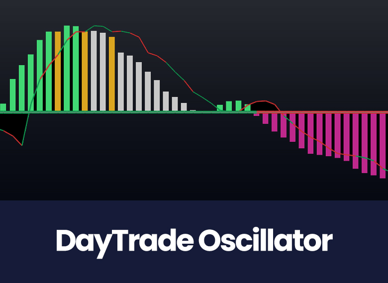 Indicador Day Trade Oscillator [SmartChart] | Day Trading - SmartCh...