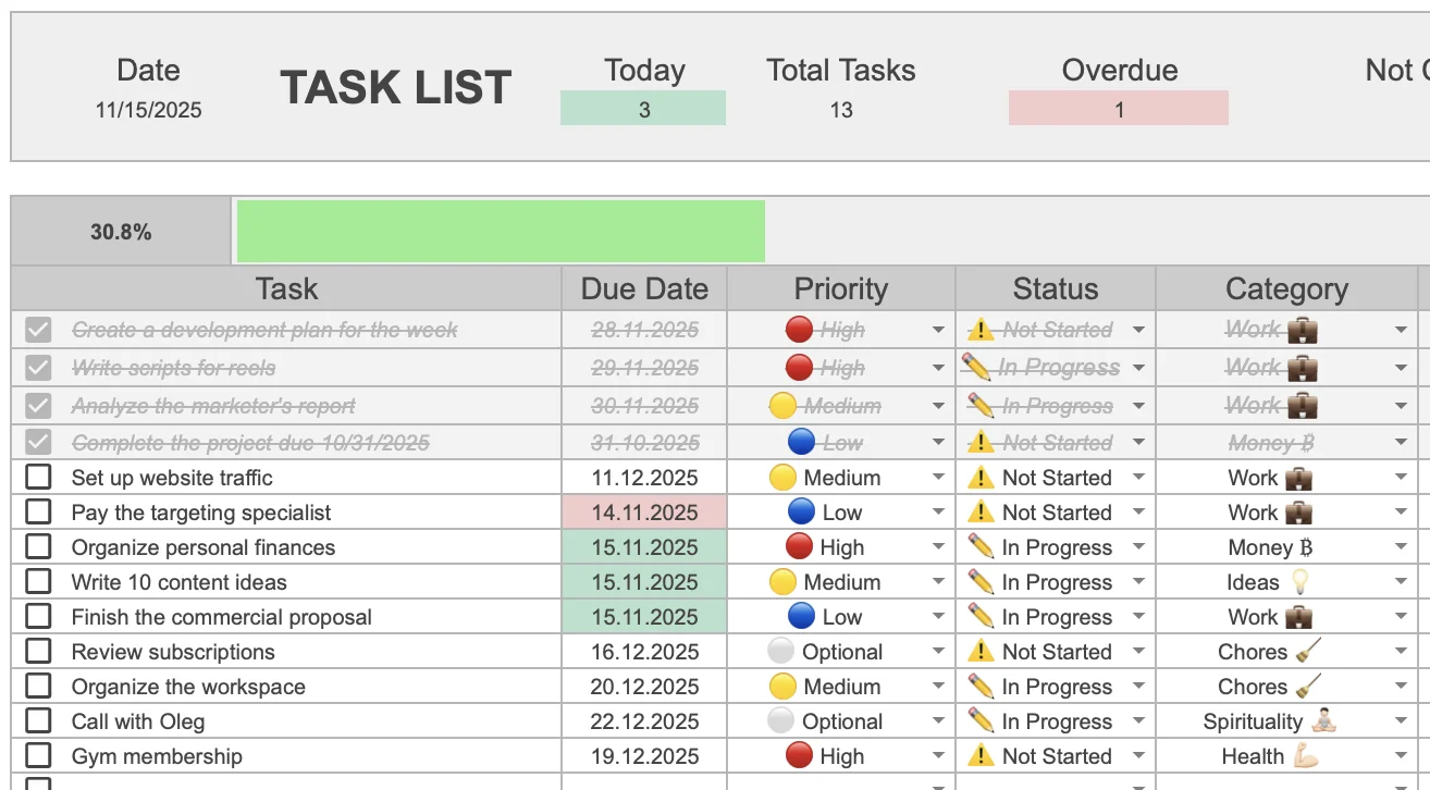 Task Tracker 2026 – Smart Google Sheets System for Daily Tasks, Pri...