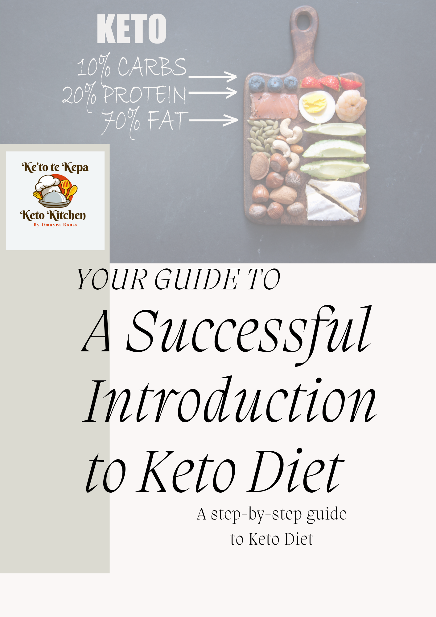 Your Guide to A Successful Introduction to Keto Diet