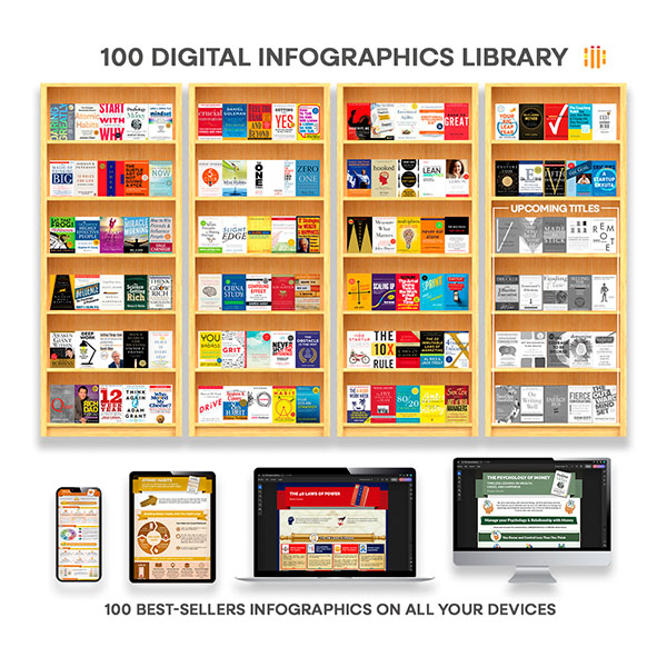 100 Bestseller Book Infographics Library - Samuel Pacheco | Hotmart
