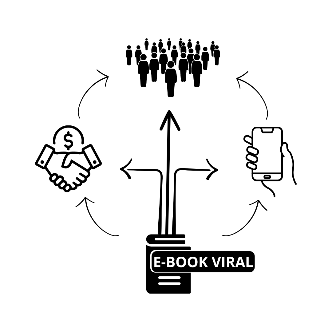 Método Tu e-book viral en 24H - Editora - Projetos Estratégicos | H...