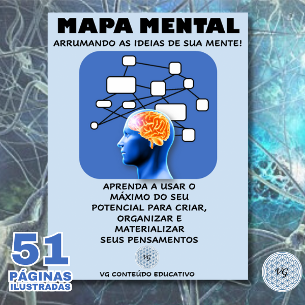 MAPA MENTAL. Arrumando as ideias de sua mente! - V G conteúdo educa...