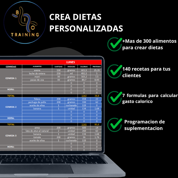 Diet excel 2.0 - Biotraining | Hotmart